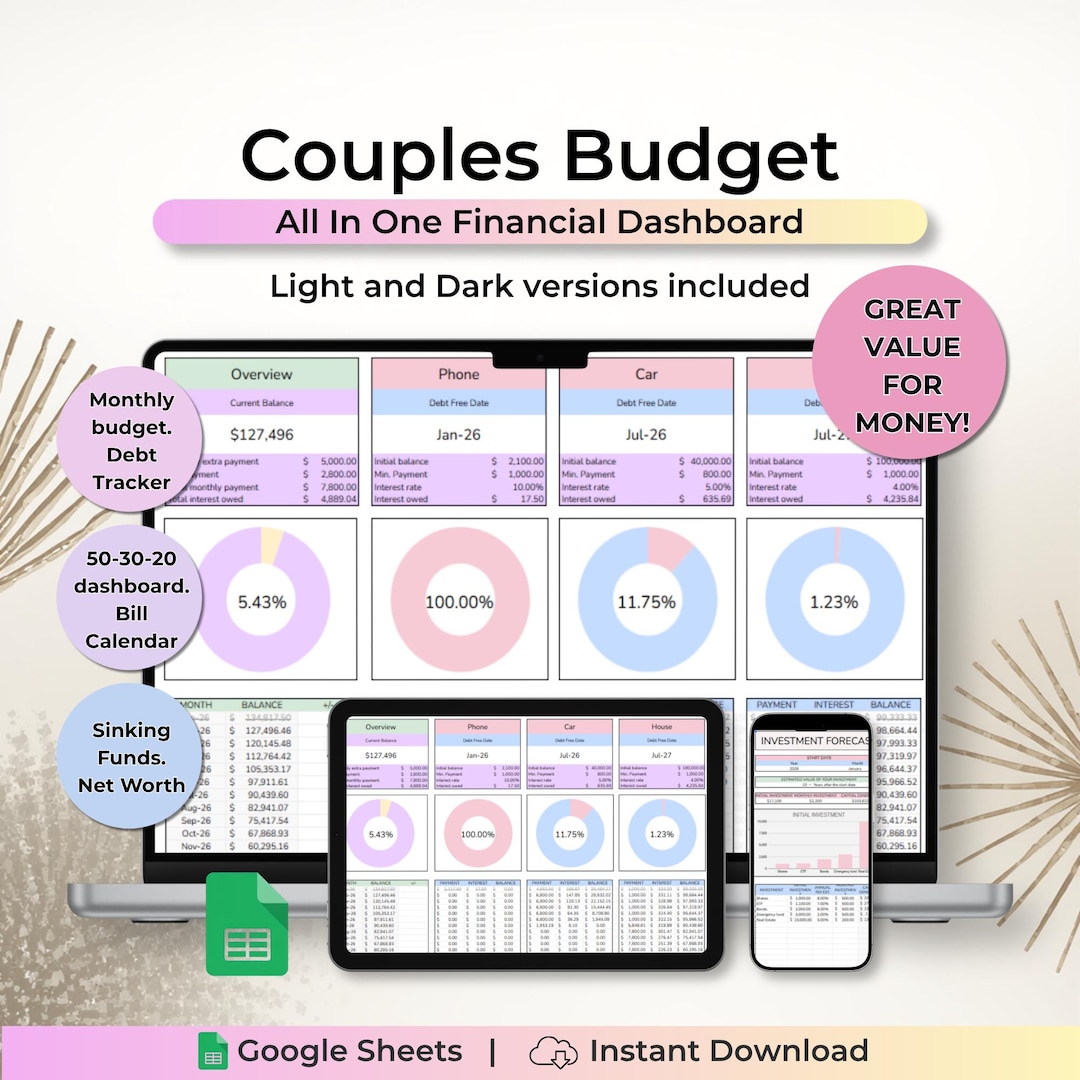Couples Budget Planner Monthly Family Budget Template Google Sheets ...