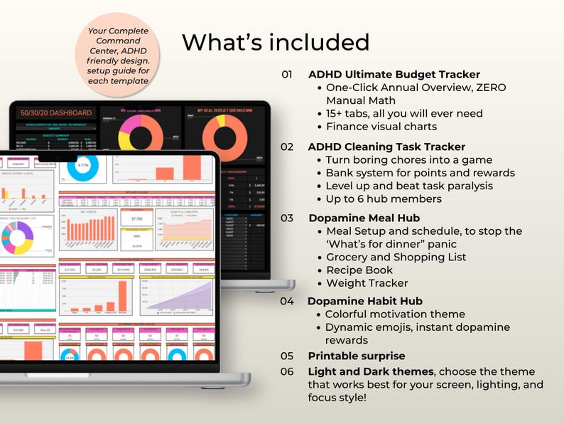 ADHD Ultimate Dopamine Bundle Doom Spending Antidote Budget Meal Plan ...