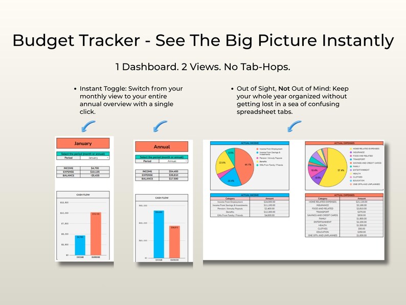 ADHD Budget Spreadsheet Google Sheets CFO Style Personal Finance ...