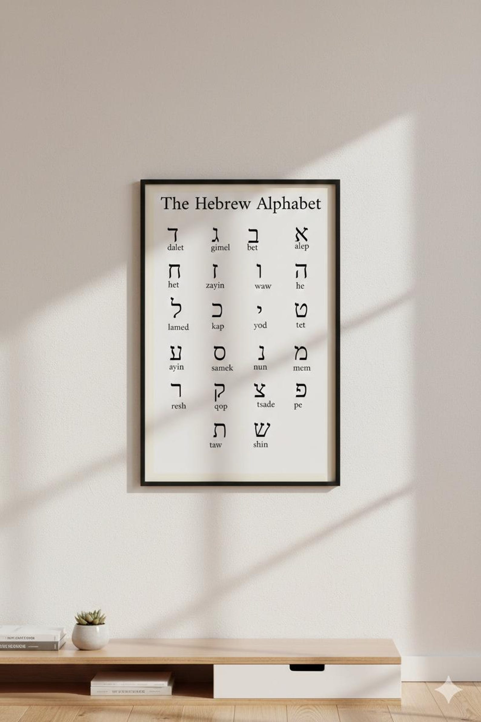 Hebrew Alphabet Learning Digital Poster Aleph Bet - Etsy
