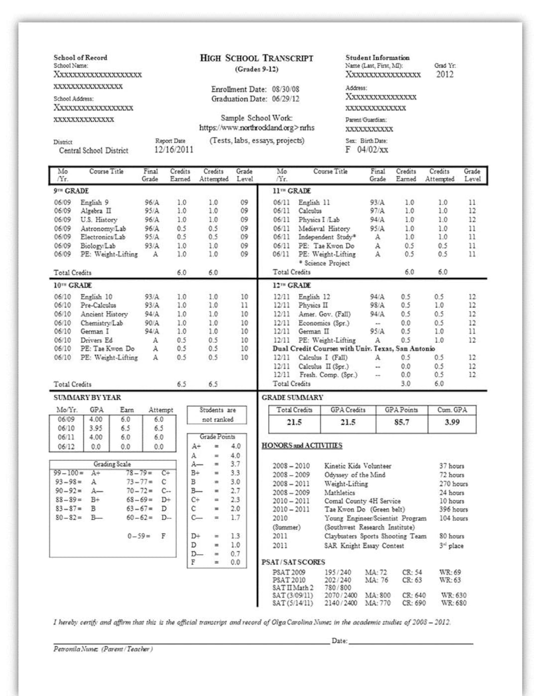 Easy Editable High School Transcript Grade 9th to 12th Template, School ...