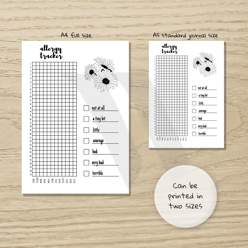 Yearly Allergy Tracker Printable | Symptom & Health Log - Etsy
