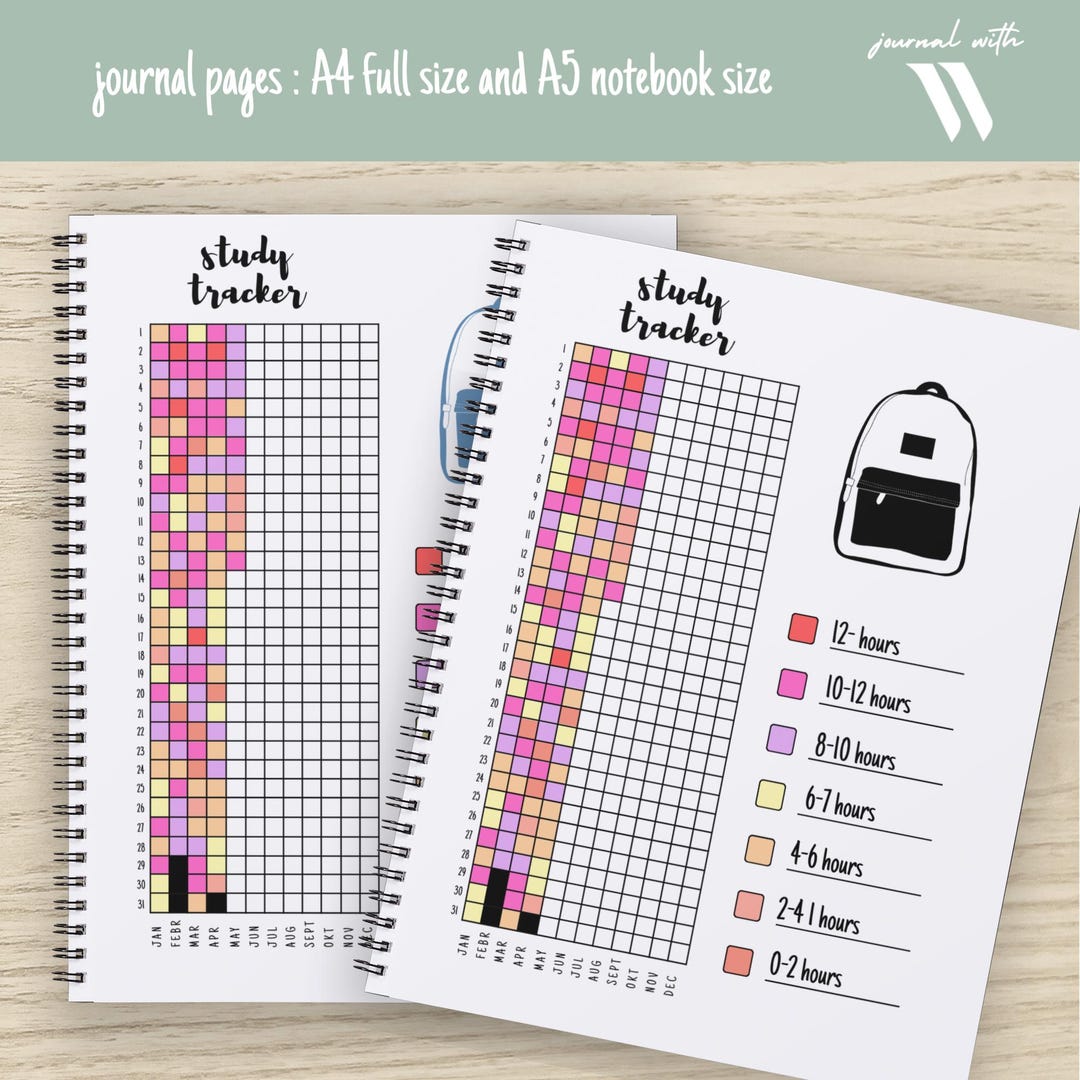 Yearly Learning Tracker Printable | Study & Skill Log - Etsy