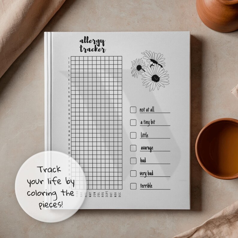 Yearly Allergy Tracker Printable | Symptom & Health Log - Etsy