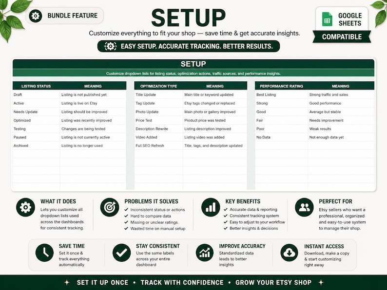 Etsy SEO Tracker Spreadsheet, Shop Analytics Dashboard, Listing ...