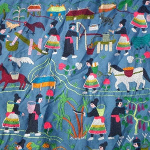 Hmong Story Cloth, Hmong Village Life - Etsy