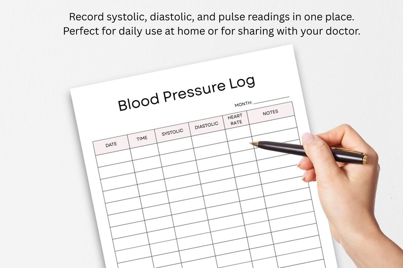 Blood Pressure Log Printable PDF & Canva Editable | BP Tracker ...