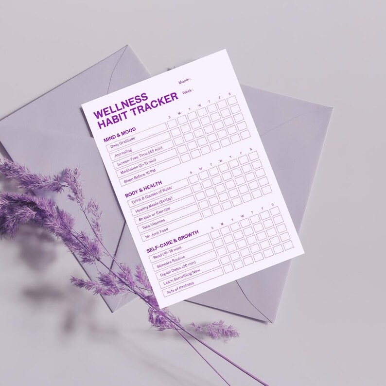 Wellness Habit Tracker for Women | Daily Self-care Planner (digital ...