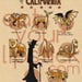 Famous Cryptids of Pennsylvania Print - Etsy