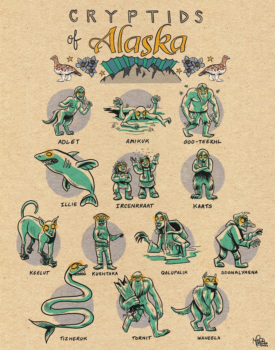 Famous Cryptids of Alaska Print - Etsy