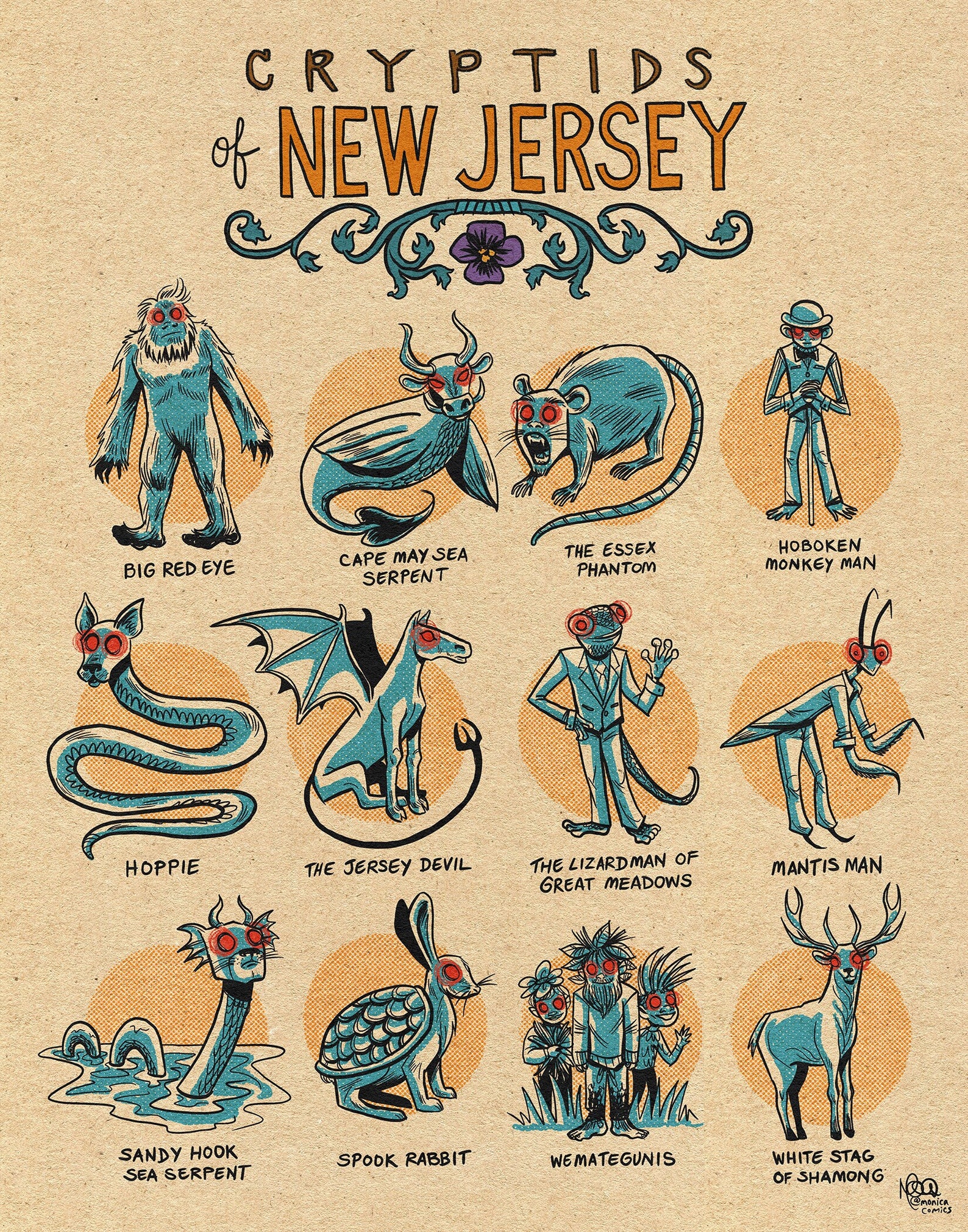 Famous Cryptids of New Jersey 11 X 14 Print - Etsy