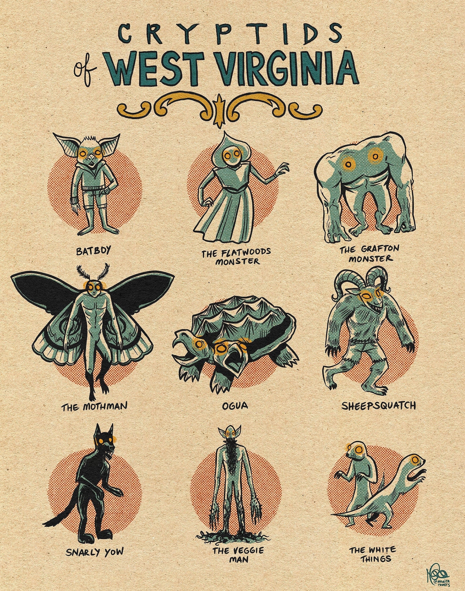 Famous Cryptids of West Virginia Print - Etsy Famous Cryptids of West Virginia Print - Etsy