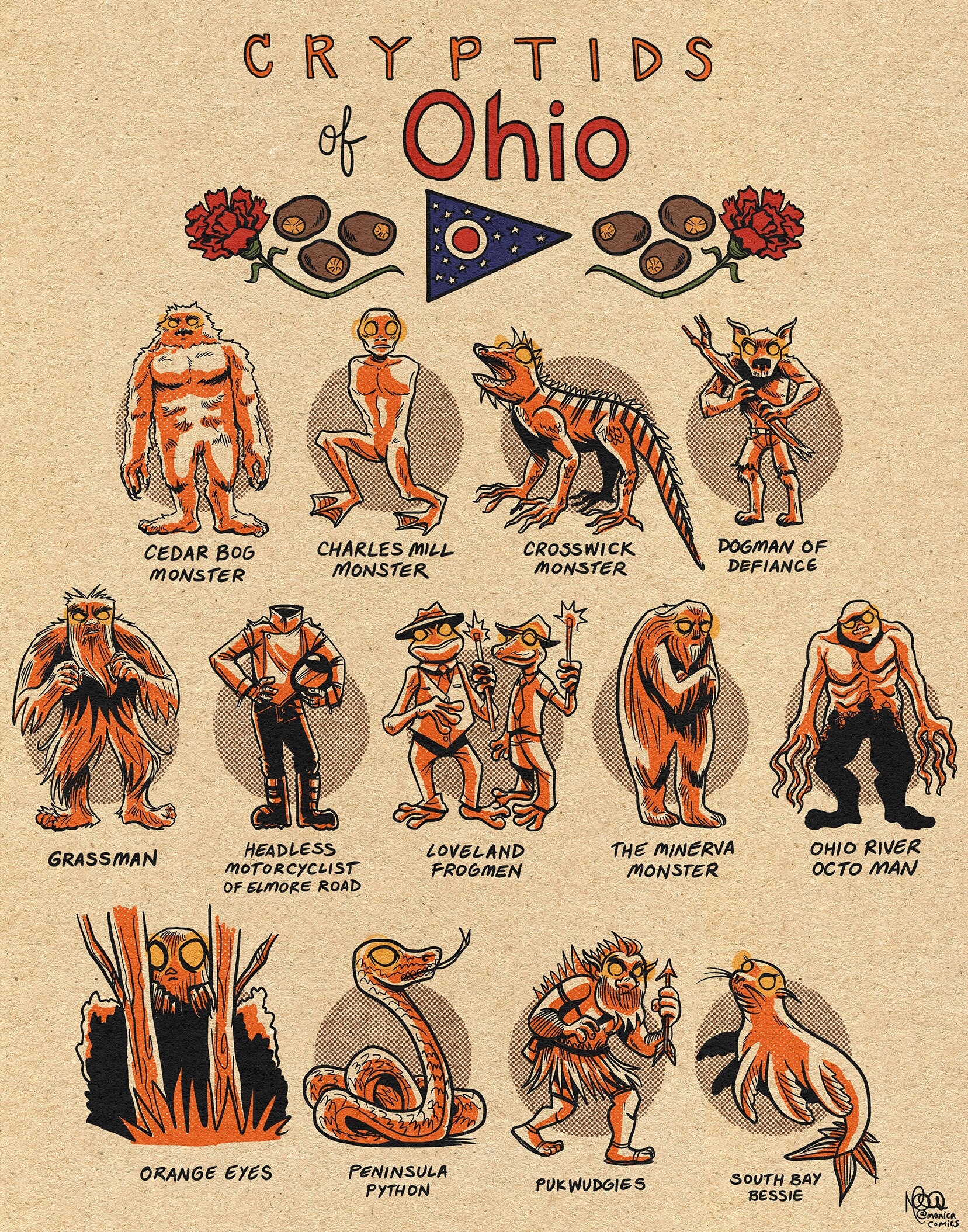 Famous Cryptids of Ohio Print - Etsy