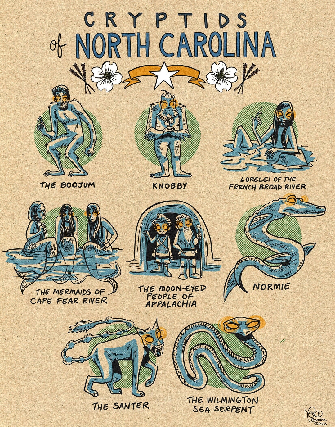 Famous Cryptids of North Carolina Print - Etsy