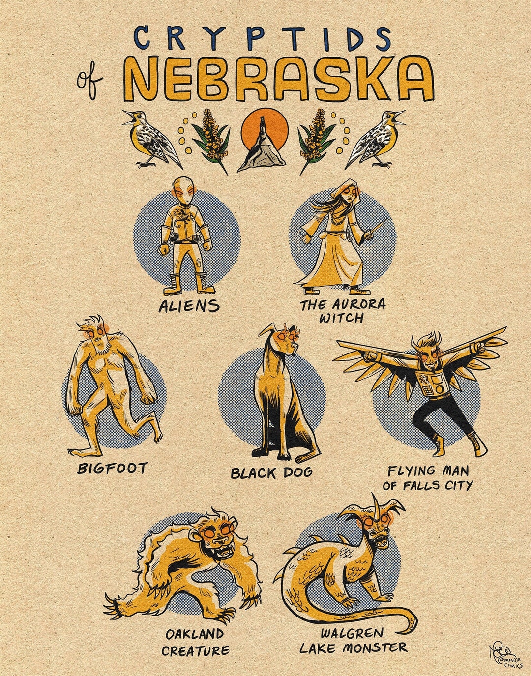 Famous Cryptids of Nebraska 11 X 14 Print - Etsy