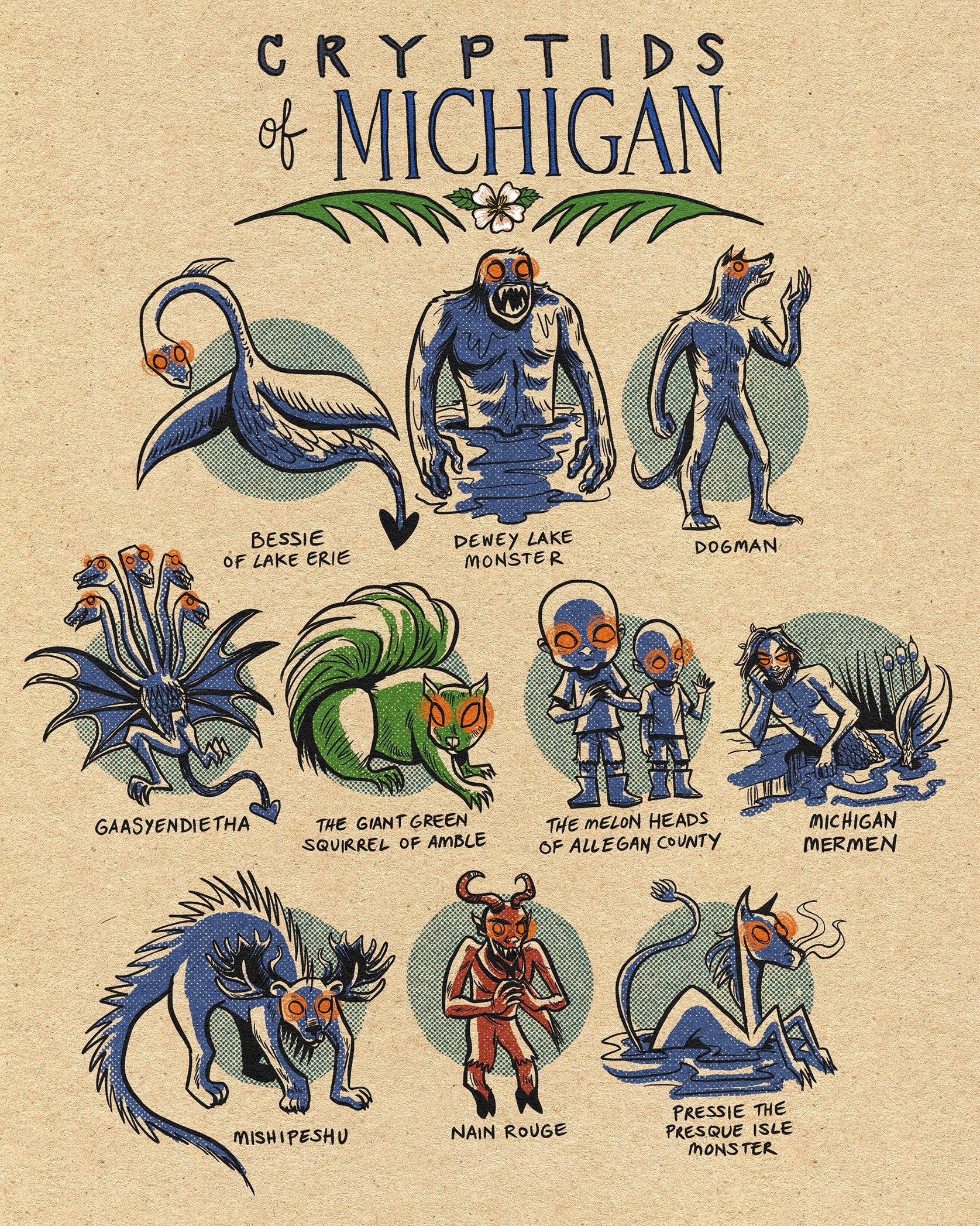 Famous Cryptids of Michigan 11 X 14 Print - Etsy