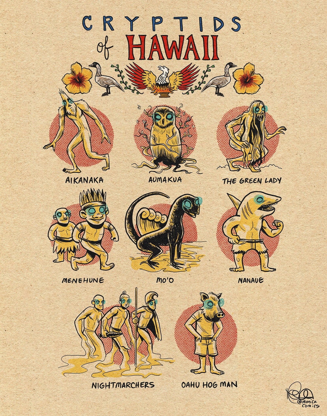 Famous Cryptids of Hawaii 11 X 14 Print - Etsy