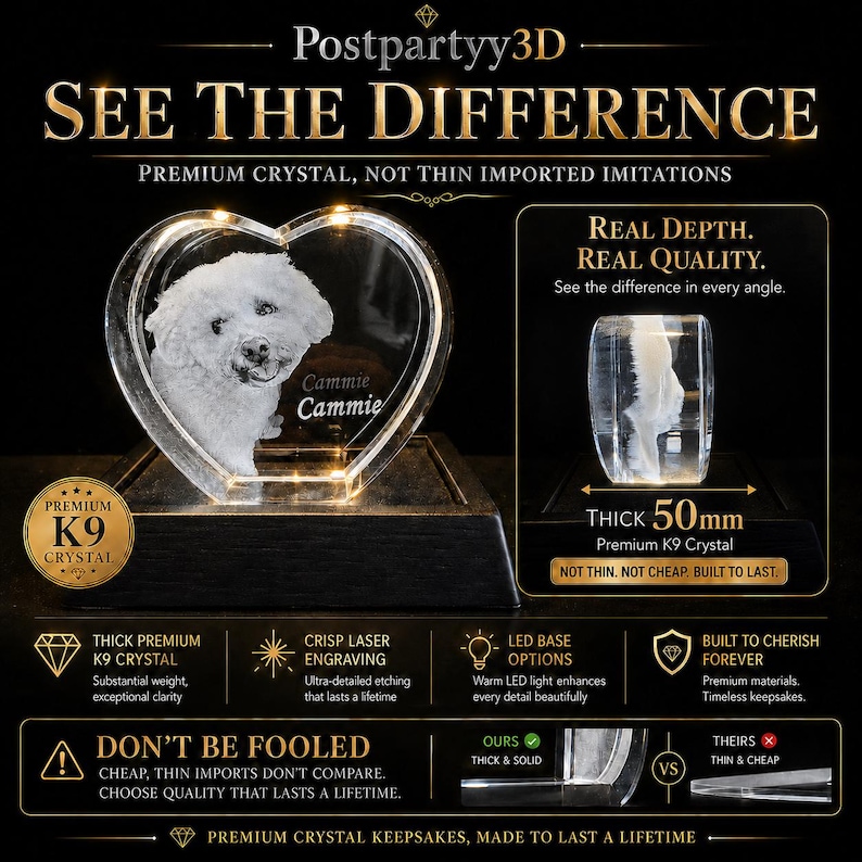 Personalized 3D Pet Memorial Crystal, Dog Memorial Gift, Cat Loss ...