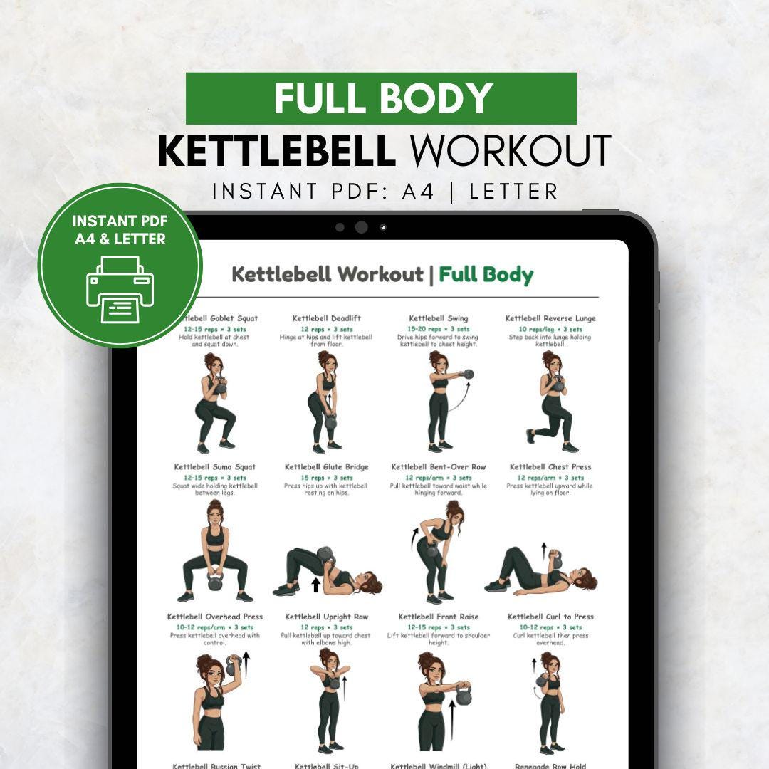 Kettlebell Full Body Exercises Poster | Beginner Kettlebell Workout ...