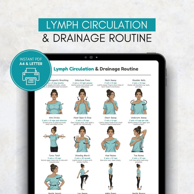 Lymph Exercise Chart, Lymphatic Drainage Routine | Hand Self Massage ...