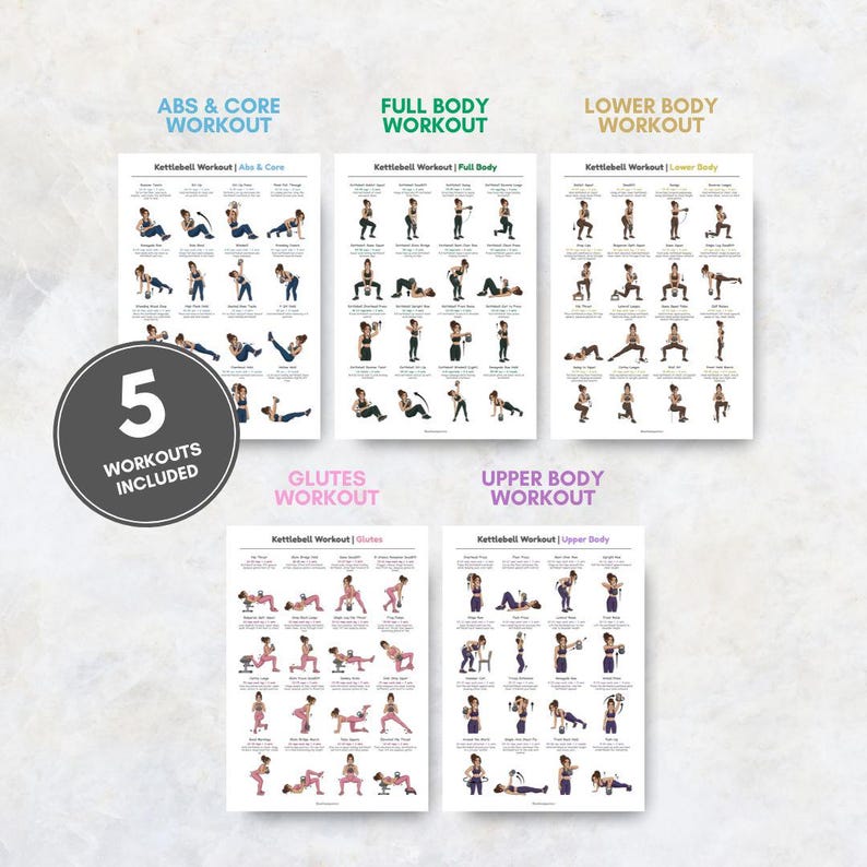 Kettlebell Workout Bundle Printable PDF | Kettlebell Exercise Chart ...