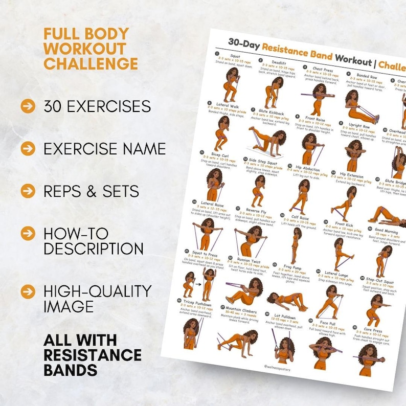30 Day Resistance Band Full Body Workout Challenge, Resistance Band ...