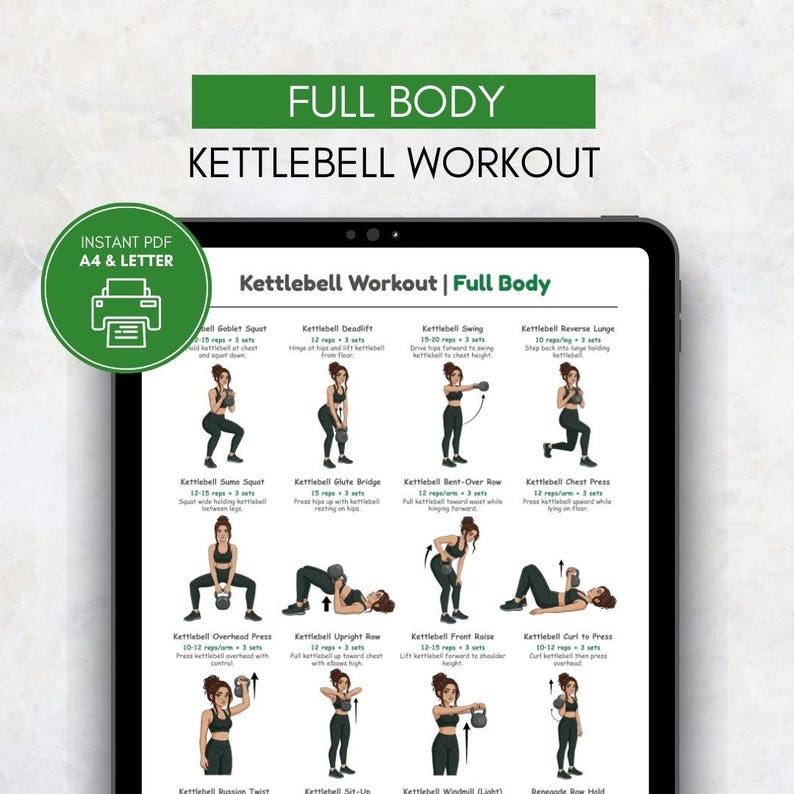 Kettlebell Full Body Exercises Poster | Beginner Kettlebell Workout ...