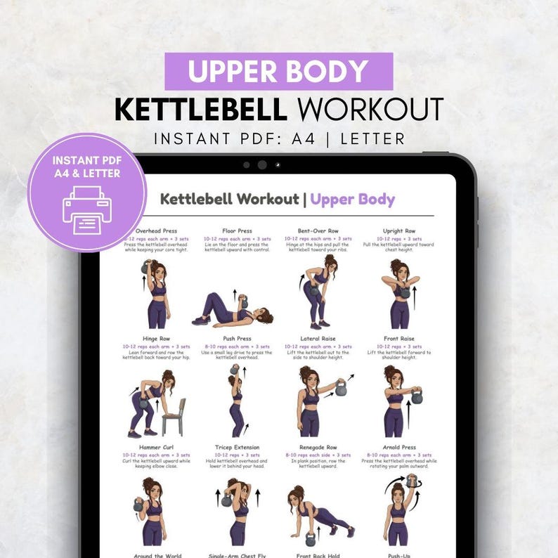 Kettlebell Upper Body Workout Chart, Printable Arm and Shoulder ...