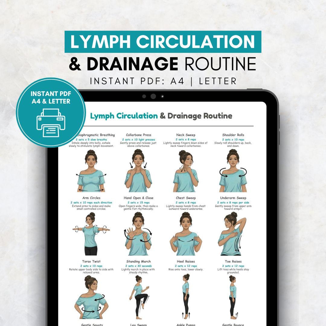 Lymph Exercise Chart, Lymphatic Drainage Routine | Hand Self Massage ...
