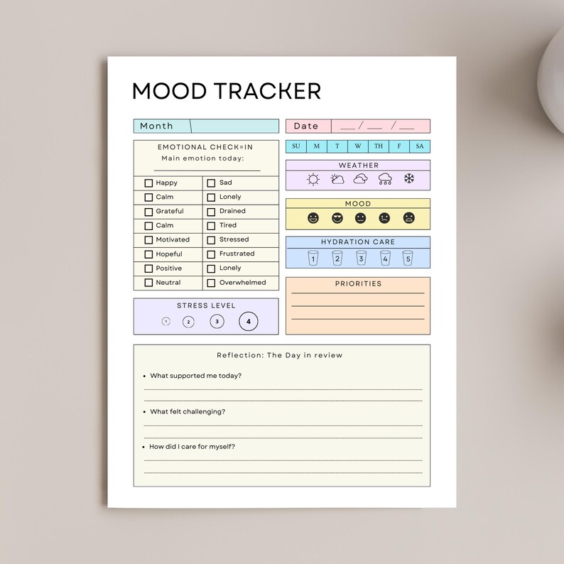 Monthly Mood Tracker Printable, Daily Planner, Canva Template (PDF ...