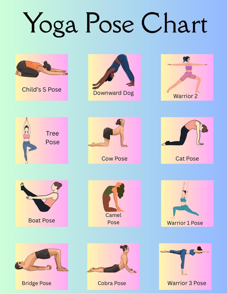 Yoga Pose Chart Printable PDF- Beginner Yoga Poster - Instant Download ...