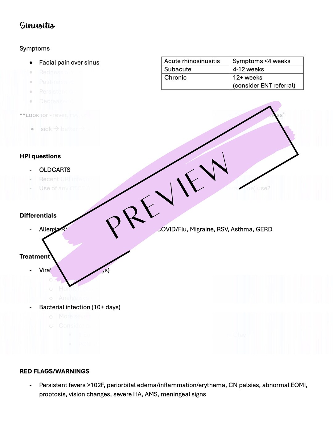Sinusitis Cheat Sheet - Etsy
