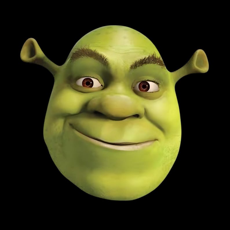 Shrek Clipart, Shrek PNG Bundle, Digital Files for Shrek Birthday With ...