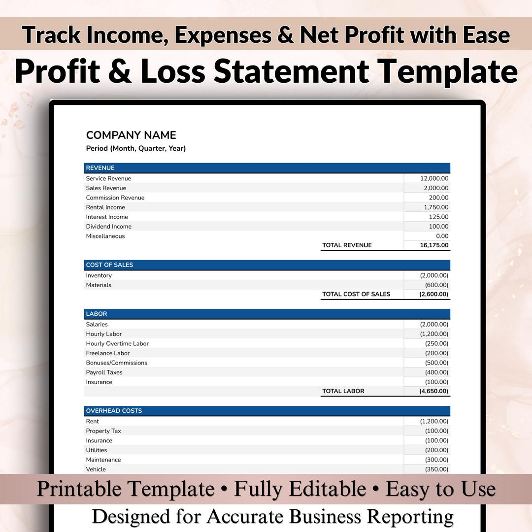 Profit and Loss Statement Template | Small Business Income and Expense ...