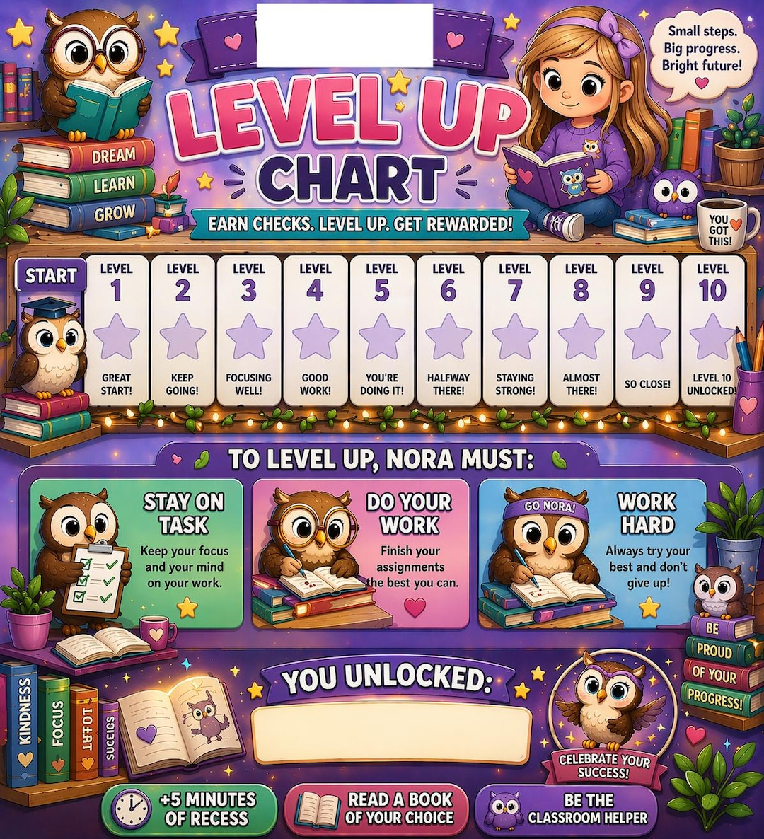 Owl Behavior Monitoring Chart - Etsy