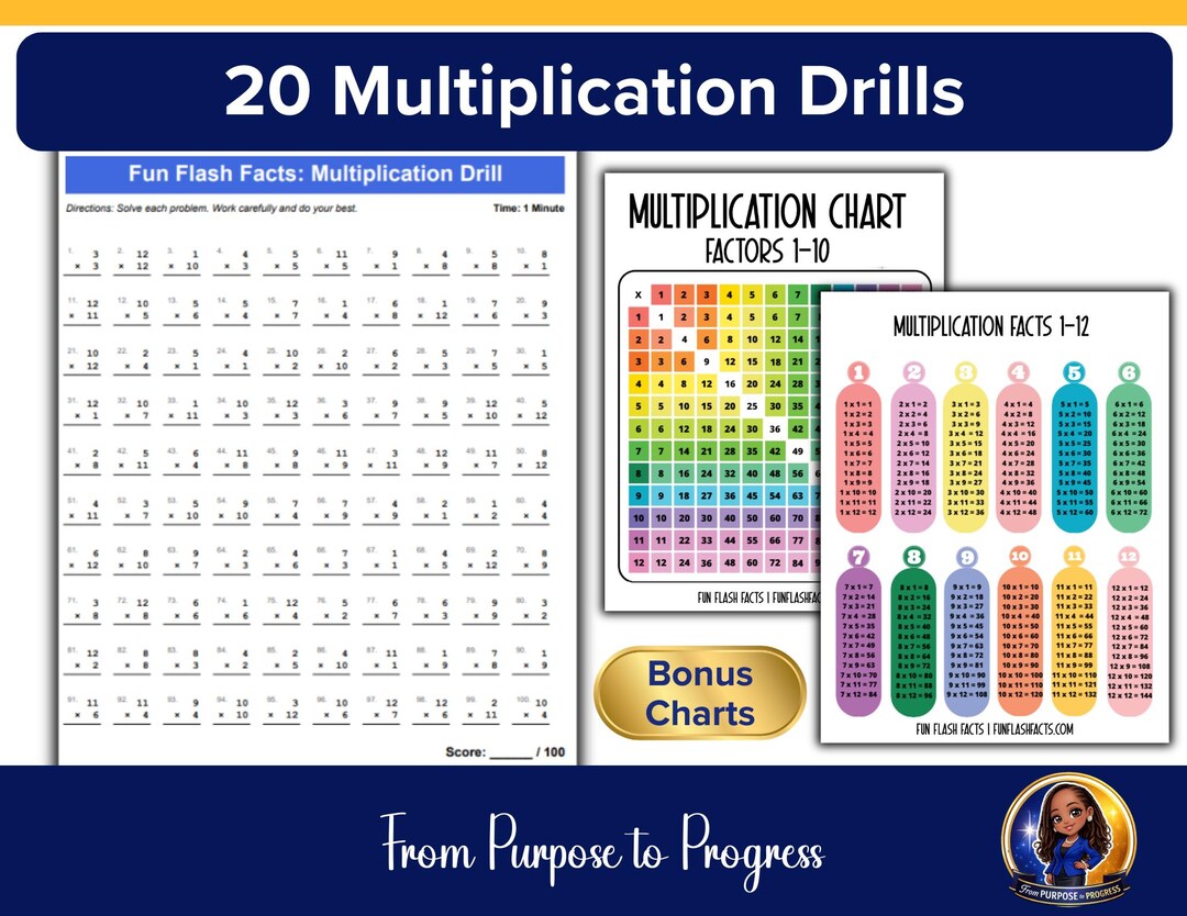 Multiplication Drills for Teachers Times Tables 1-12 Printable ...