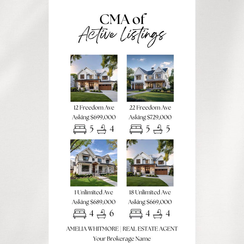 CMA Fully Custom Real Estate Template Market Analysis Comparative ...