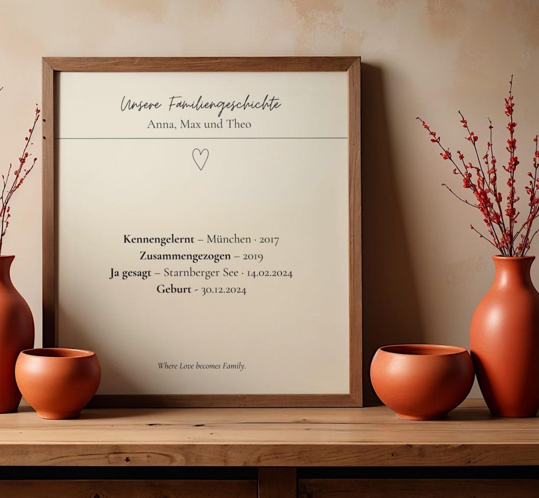 Our Family History – Customizable Poster | Canva Template | Family ...