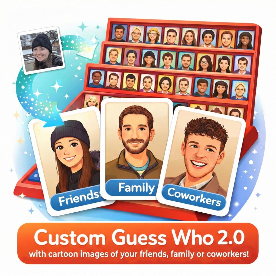 Custom Made Guess Who 2.0 Character Sheet With Cartoon Images That Look ...