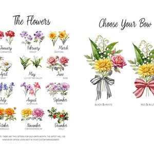 Birth Month Flower Arrangement Art Print, Family Gift for Mom, Sister ...