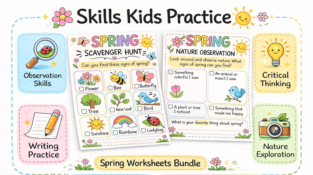 Spring Scavenger Hunt Nature Observation Worksheets (digital Download ...