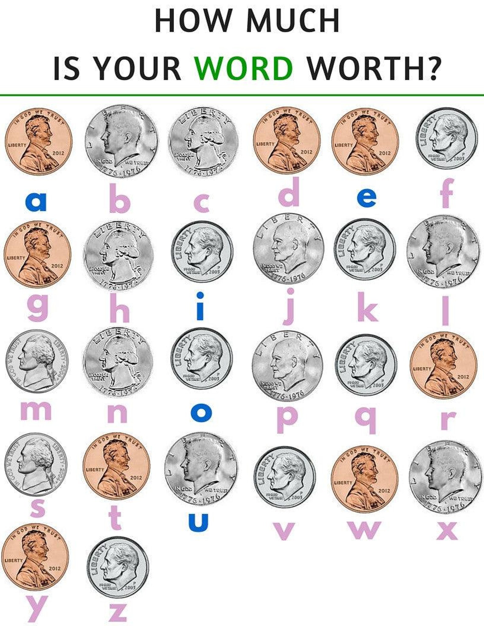 Montessori Money Activities Pack - Etsy