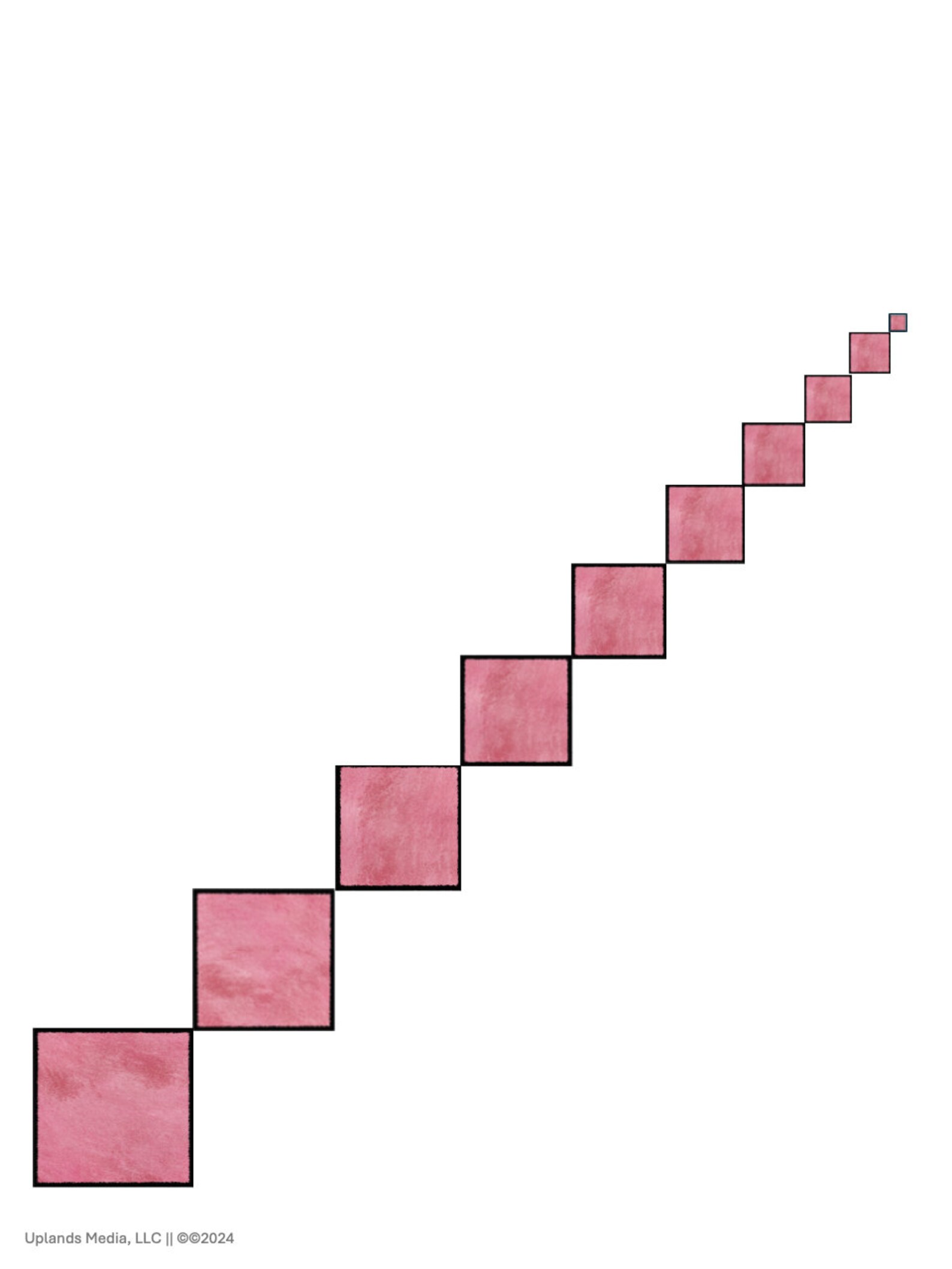 Montessori Sensorial Pink Tower Variation Cards - Etsy