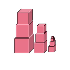 Montessori Sensorial Pink Tower Variation Cards - Etsy