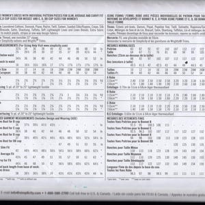 Simplicity 1914 Women's' "amazing Fit" Dress Pattern With Princess ...