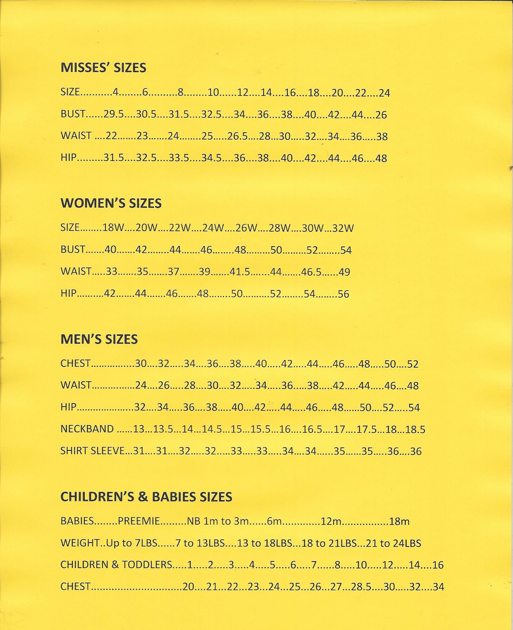 Vogue 2881 80's American Designer Ralph Lauren Misses' Victorian ...