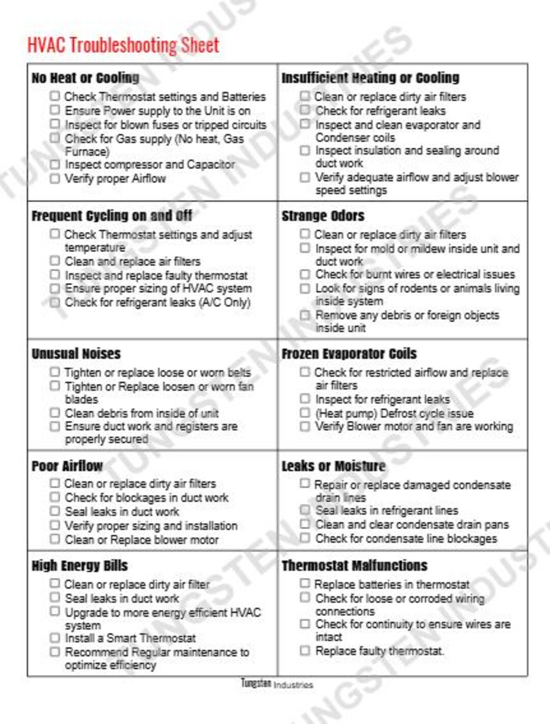 HVAC Troubleshooting Guide for Heating and Cooling - Etsy