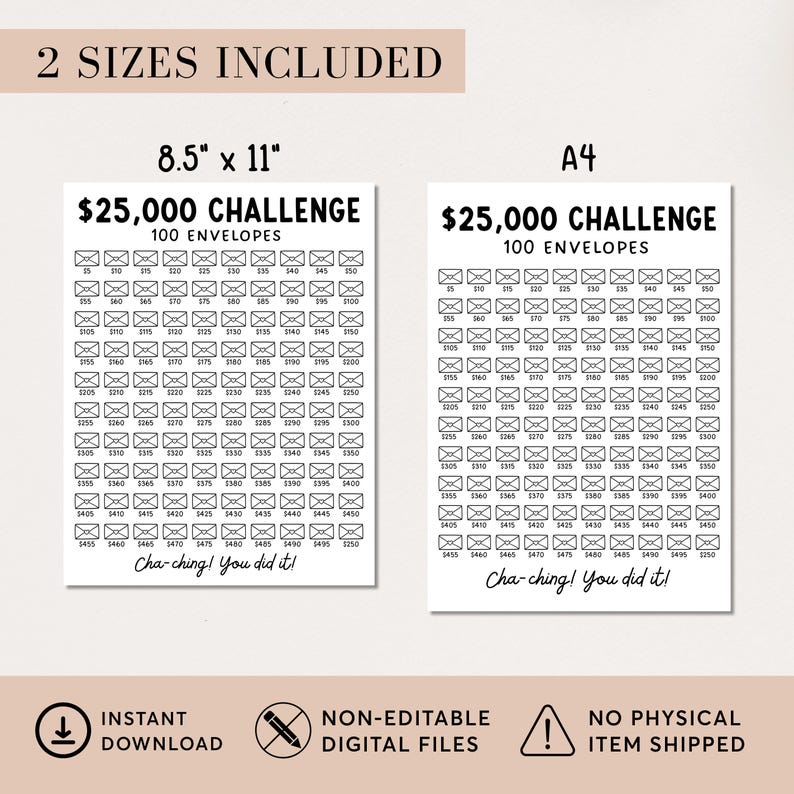 25k 100 Envelope Challenge, 25000 100 Day Challenge Savings Tracker ...
