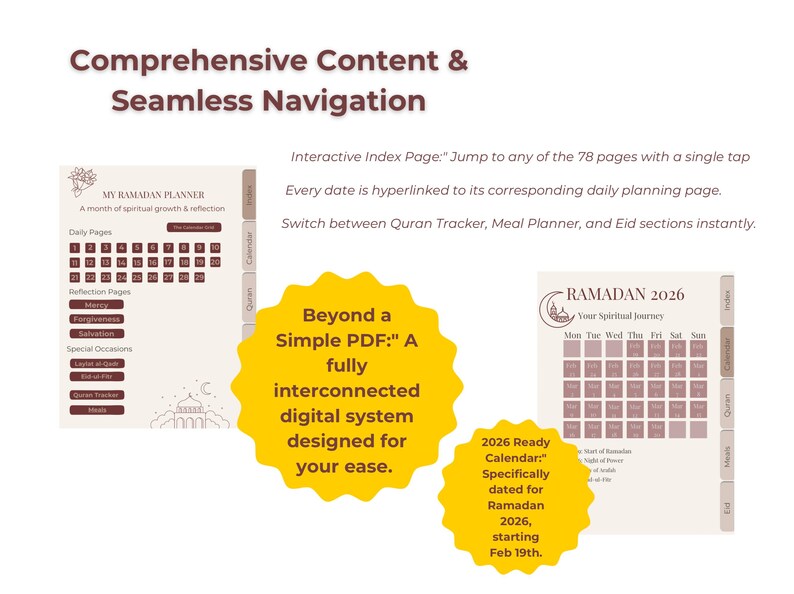 2026 Digital Ramadan Planner, Dated Islamic Daily Journal, 78 ...