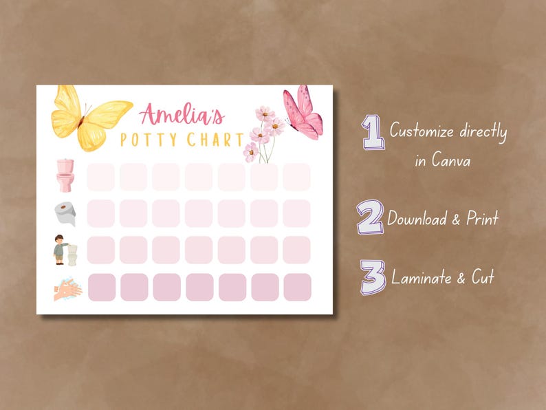 Editable Potty Chart for Toddlers | Kids Bathroom Routine Tracker ...